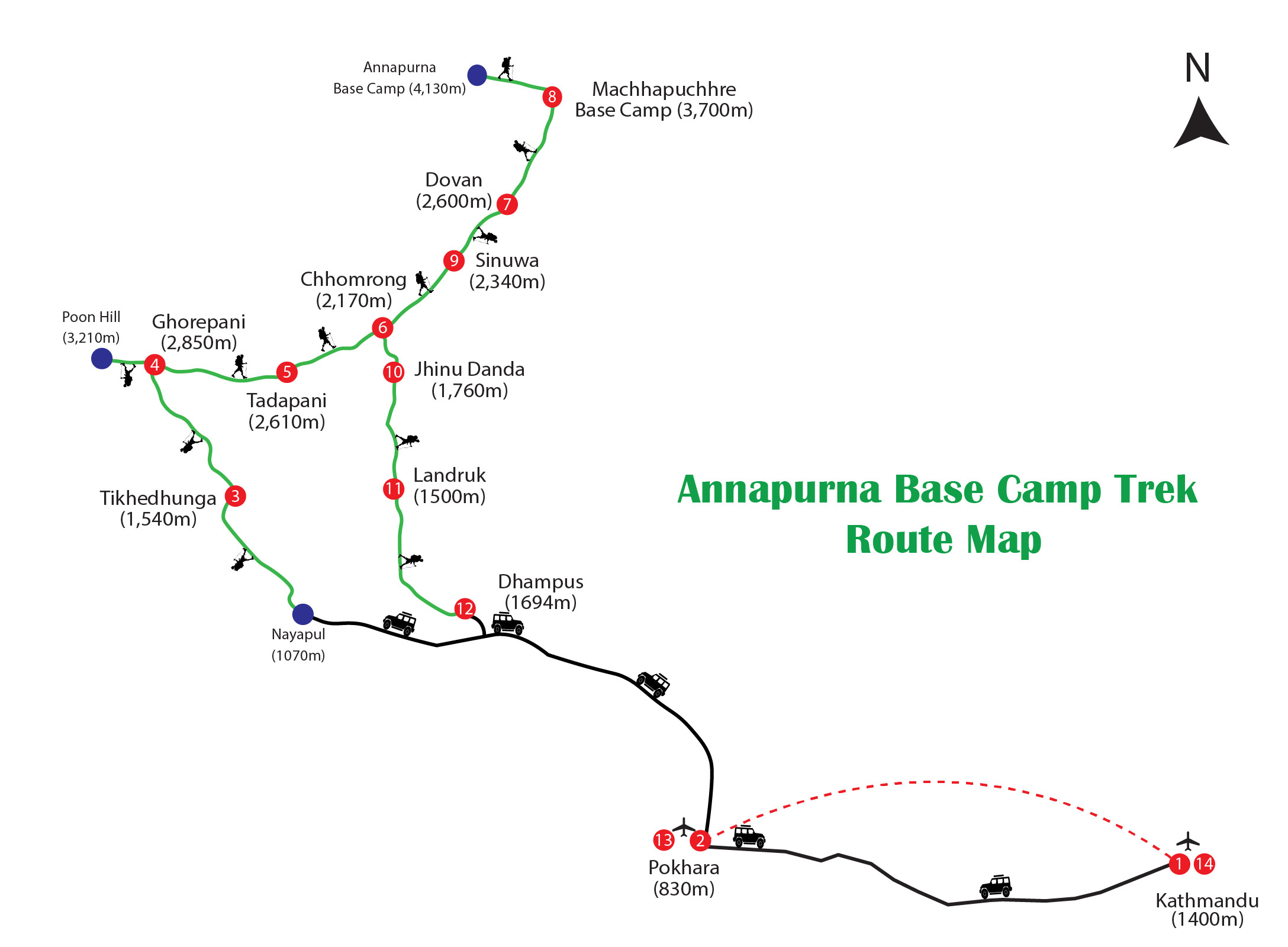 Annapurna Base Camp (ABC) Trek | Trek Cost and Itinerary